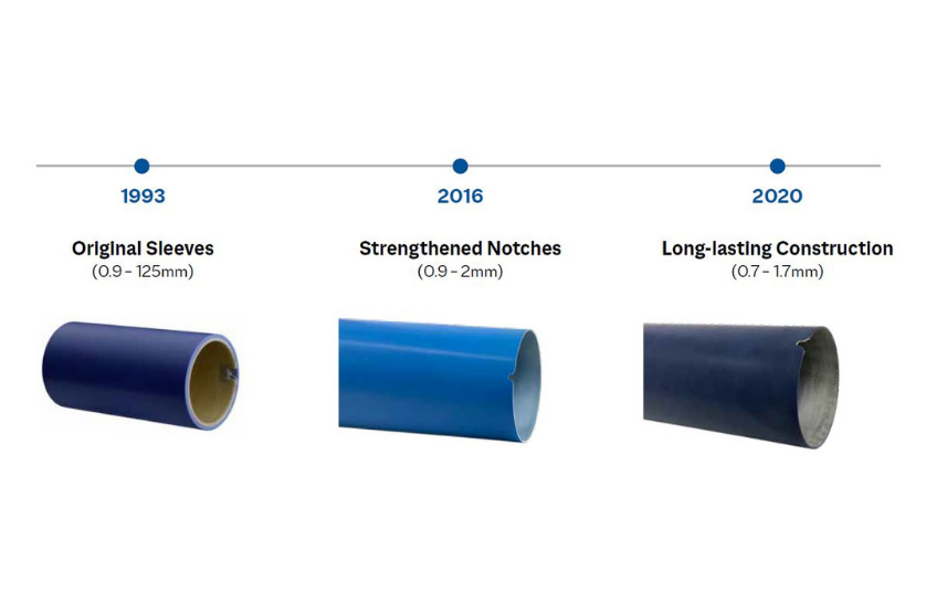 Novotecno enjoys major benefits from next generation rotec® sleeves - Duomedia